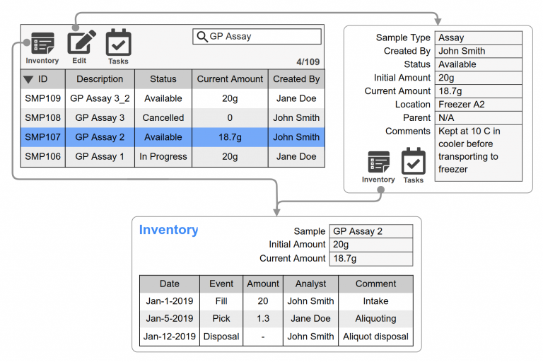Sample Management Software for the Lab