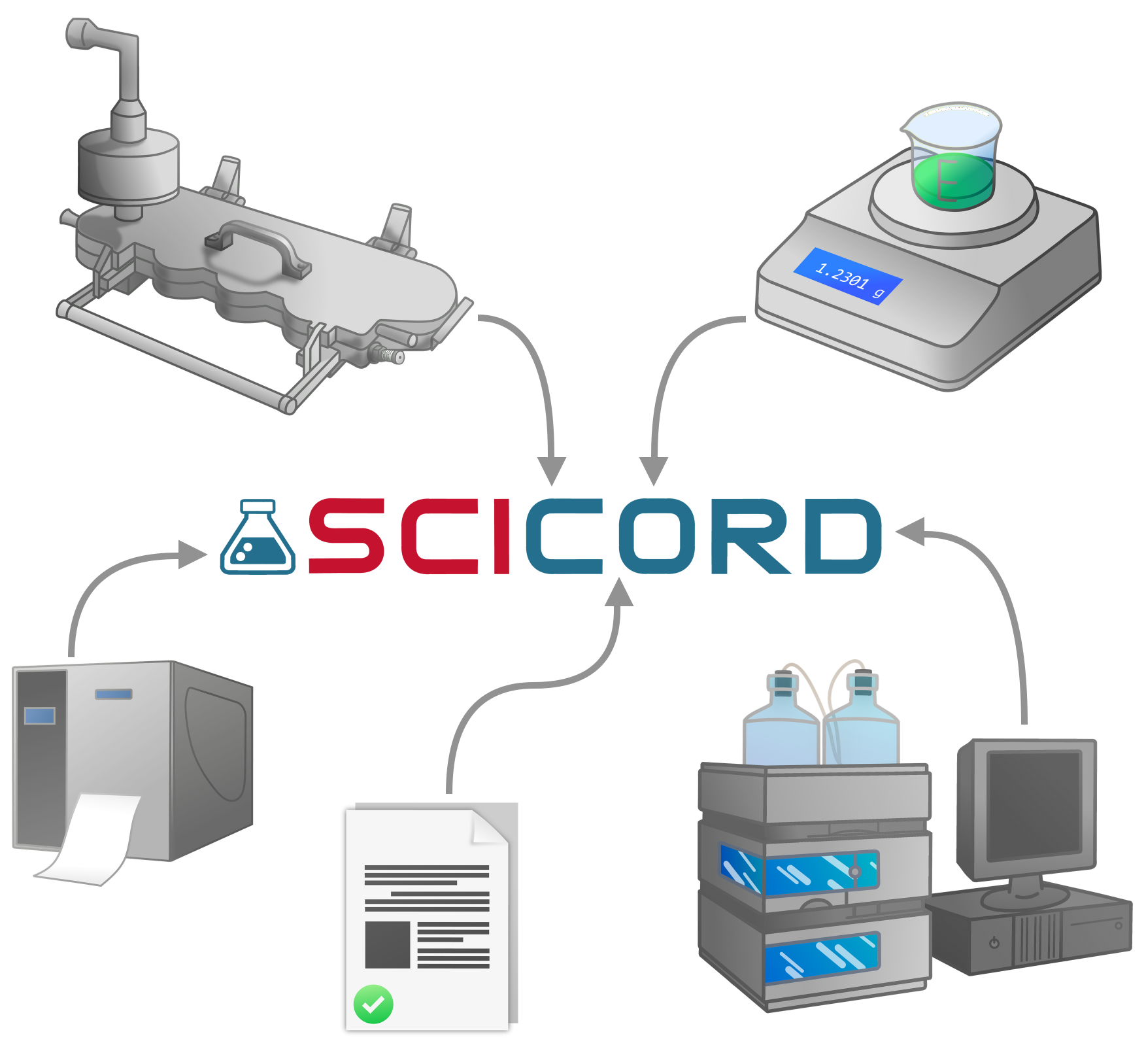 Instrument Interface - SciCord, LLC